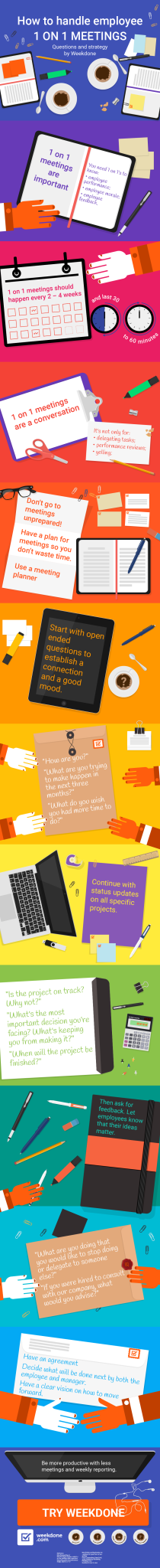How to Handle Employee One-on-One Meetings - The Express Blog