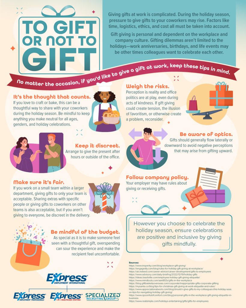 ‘Tis the Season of Giving. Here Are Best Practices for Navigating ...